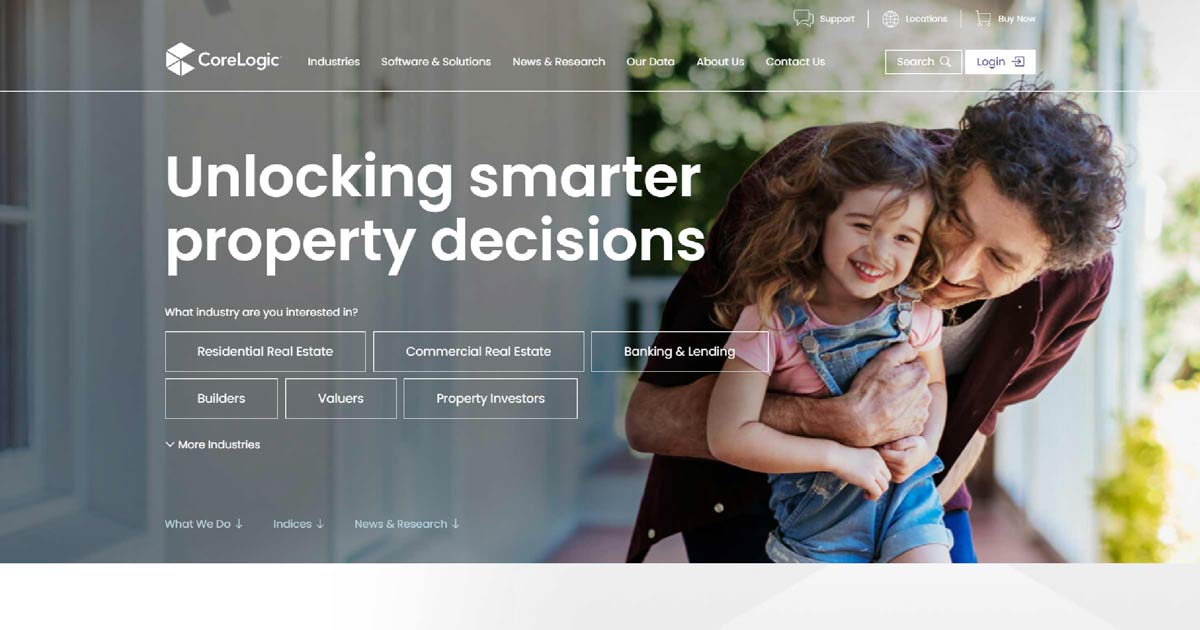 Top 10 Most Used Real Estate Software in Australia | UPS